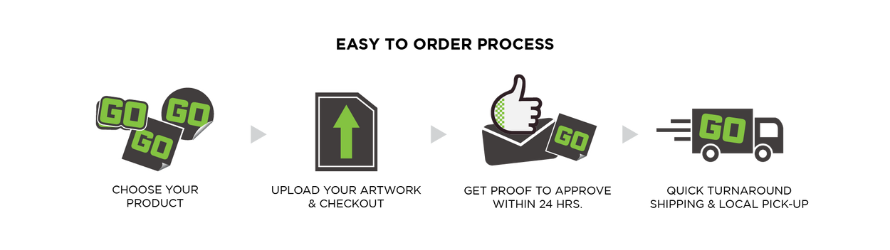 Check Out Our Stickers – StickerPrintGo